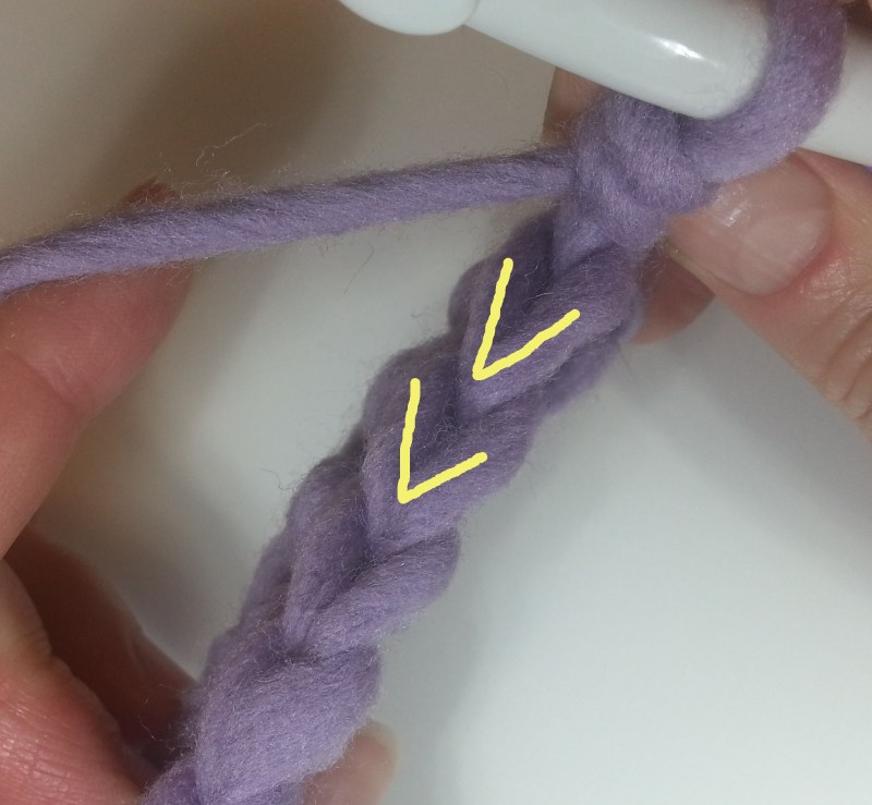 The Anatomy of Your Stitches – Mamas2Hands