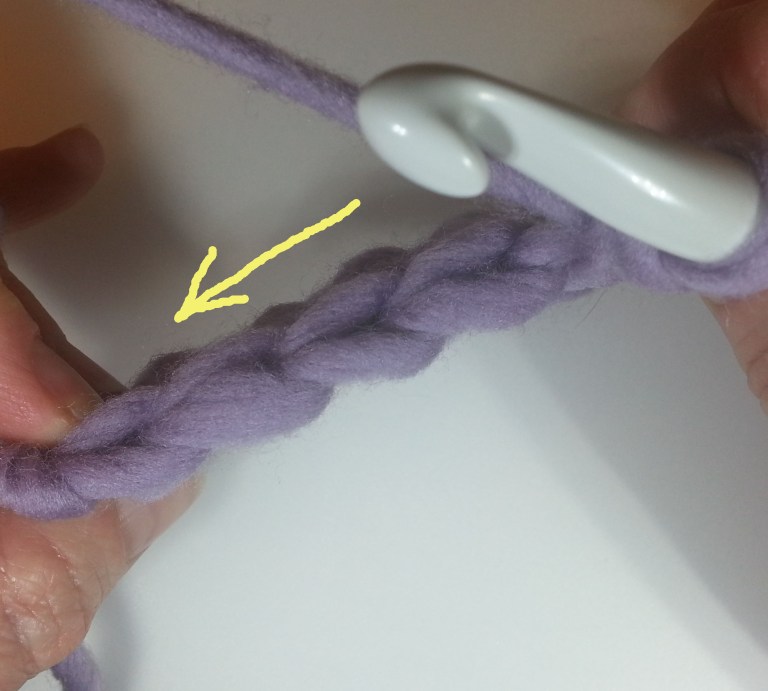 The Anatomy of Your Stitches – Mamas2Hands