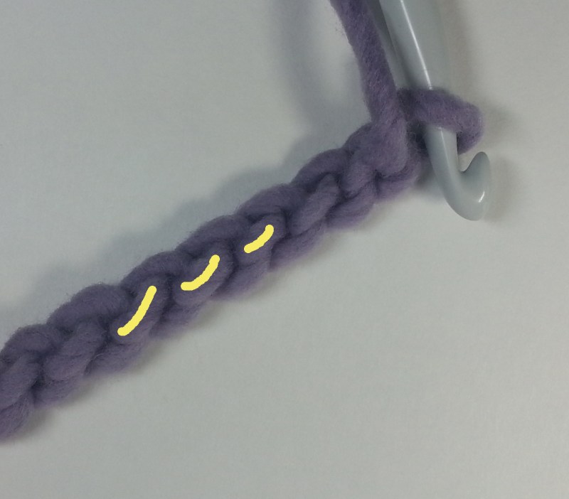 The Anatomy of Your Stitches – Mamas2Hands