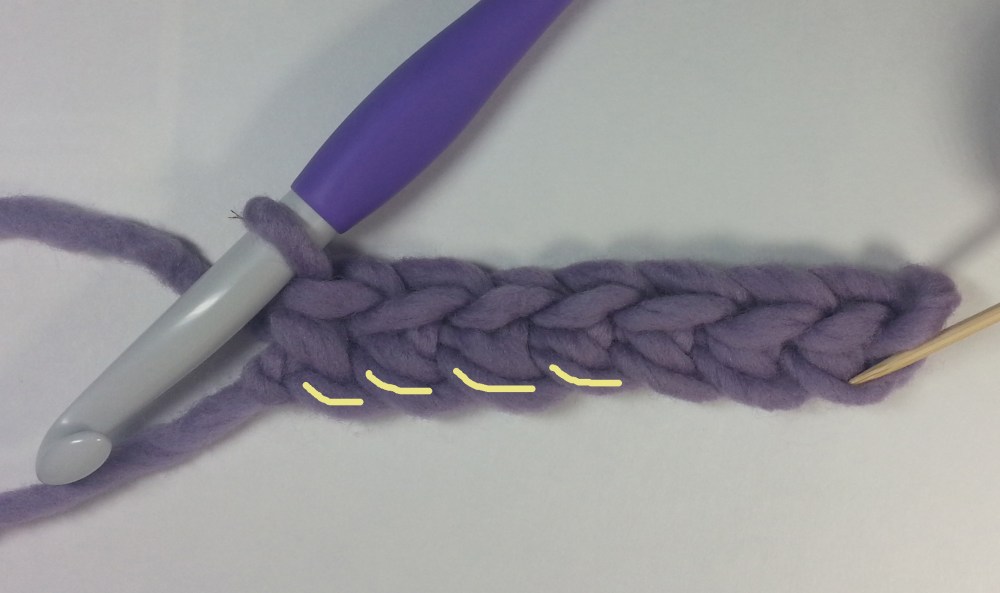 The Anatomy of Your Stitches – Mamas2Hands