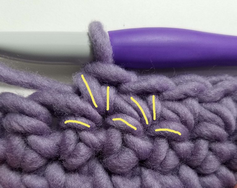 The Anatomy of Your Stitches – Mamas2Hands