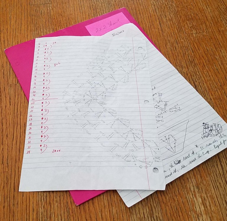 The Joy of Stitch Charts – Mamas2Hands